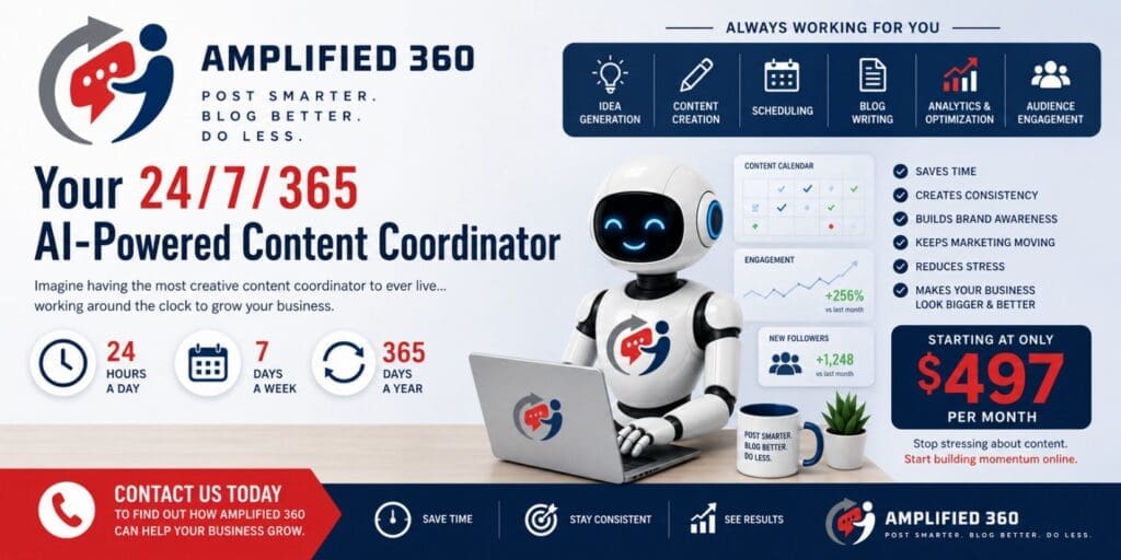 Amplified 360 - The Blue Collar Recruiter